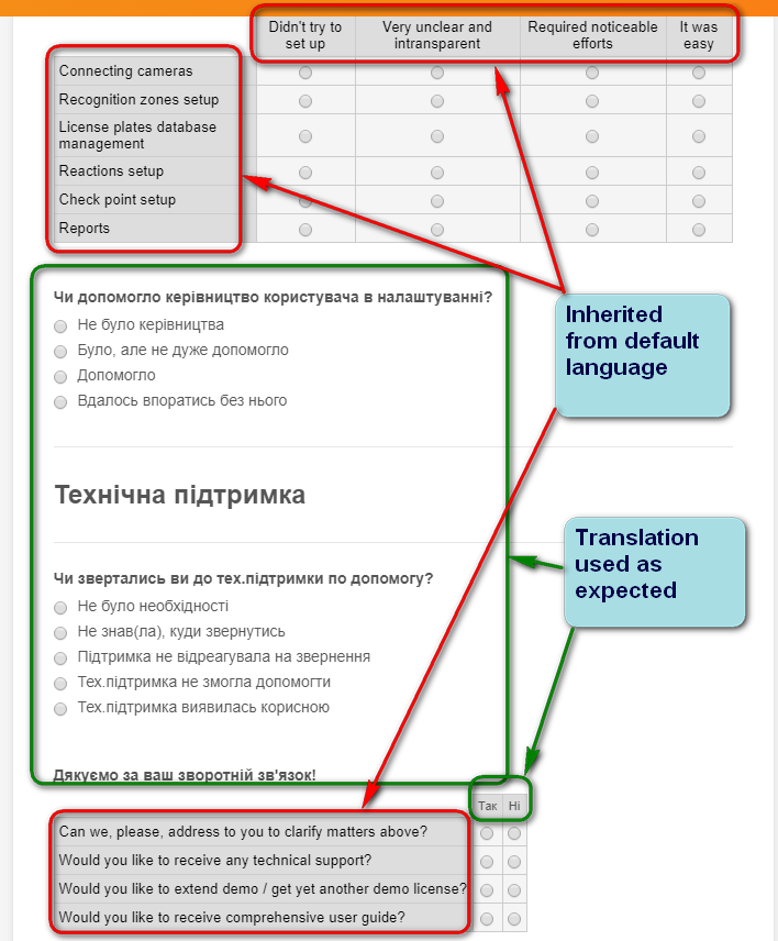 Input Table Row Titles Were Translated But On Production Default Language Is In Use For Those