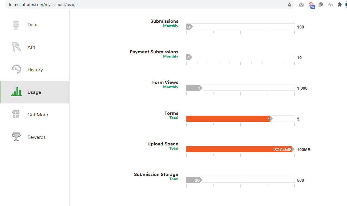 Upload space limit did not decrease after submission removal