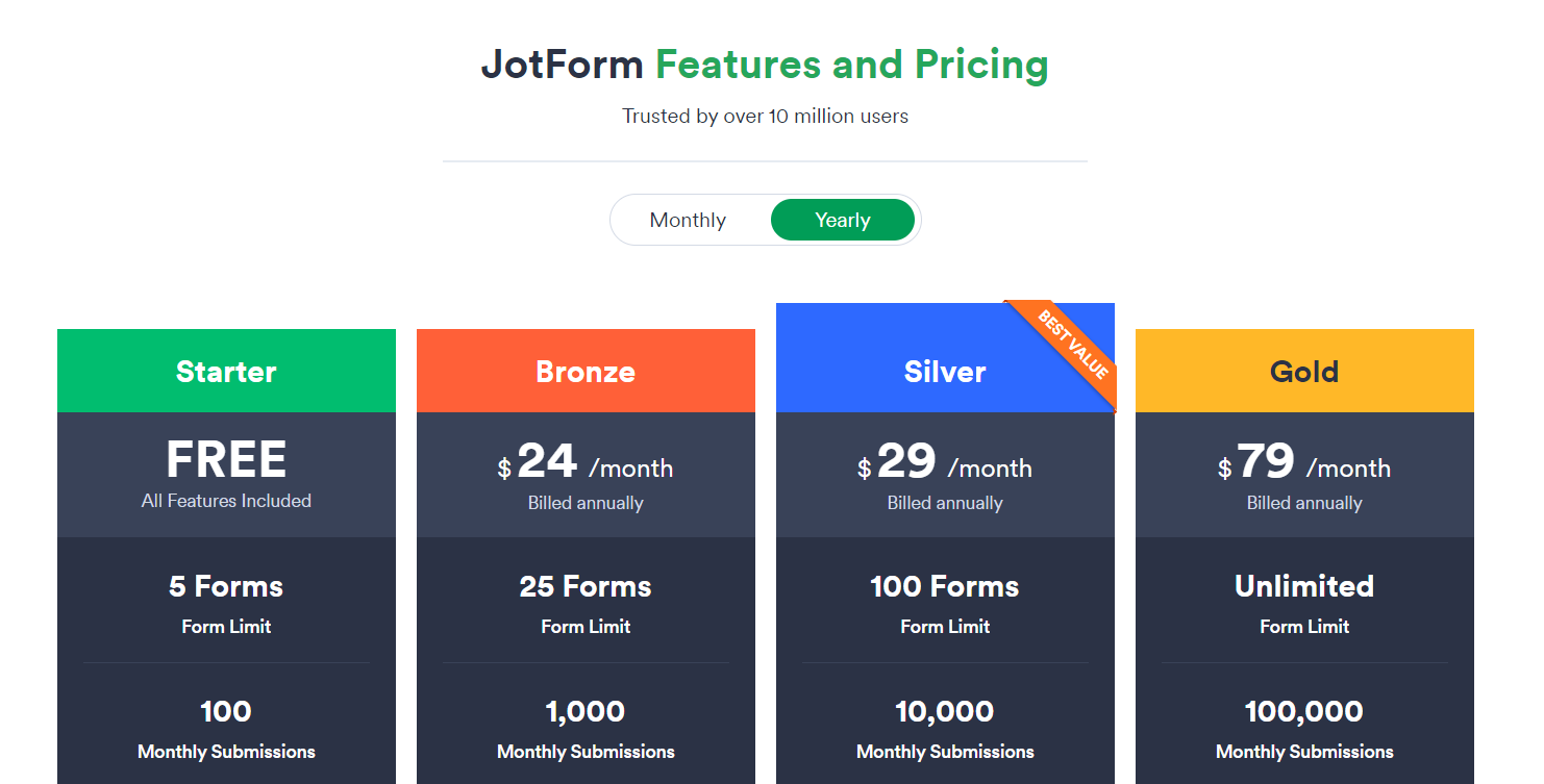 Currency for Payment of package upgarde